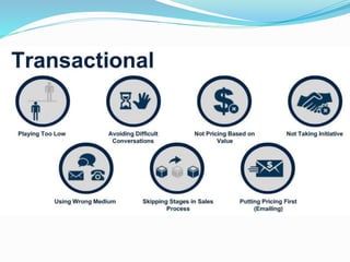 Effective Communication For Sales | PPTX