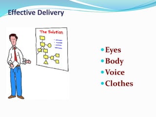 effective communication for teachers (1).pptx