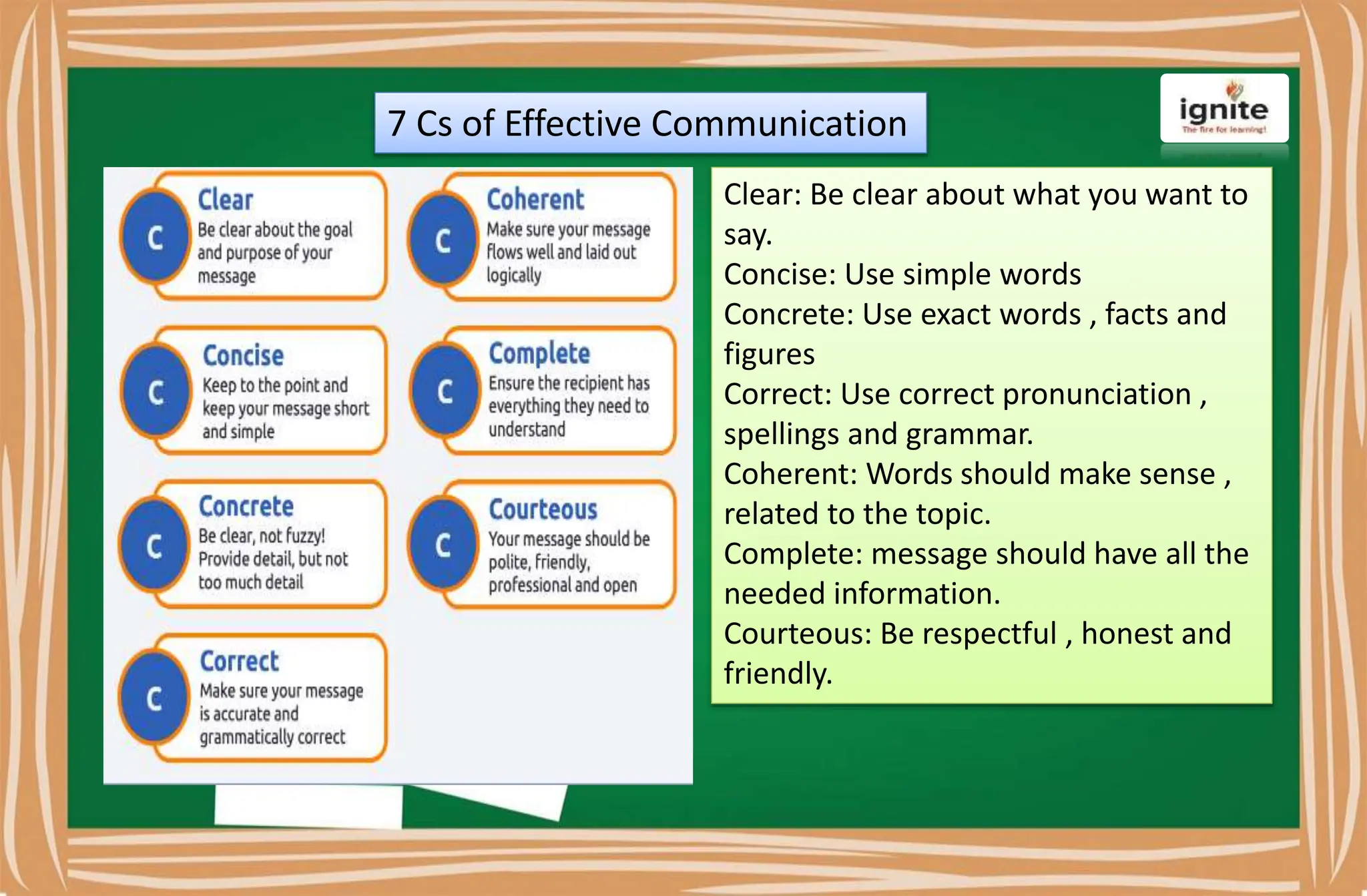 effective communication for teachers 21 october 2023.pptx