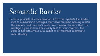 Effective Communication g1.pptx | Email | Internet