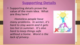 Effective Communication in English-WEEK1.pptx