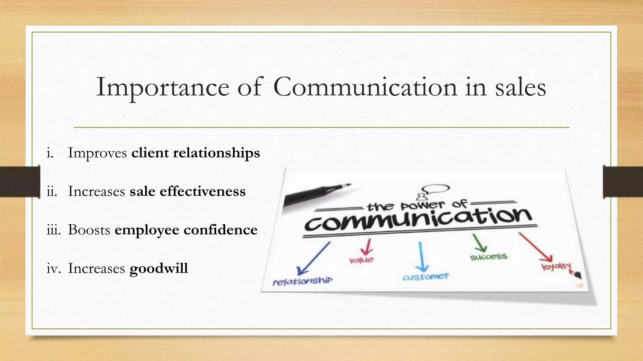 Effective Communication in Sales Mgt.pdf