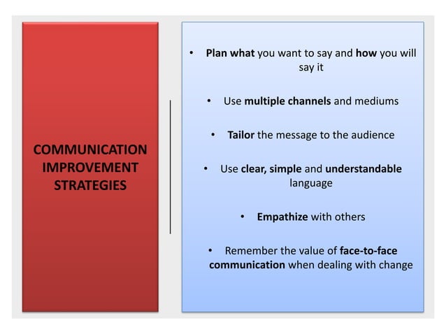 Effective Communication_Interpersonal_Conflict Resolution Skills.pdf