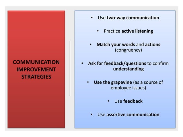 Effective Communication_Interpersonal_Conflict Resolution Skills.pdf