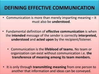 Effective Communication_Interpersonal_Conflict Resolution Skills.pdf