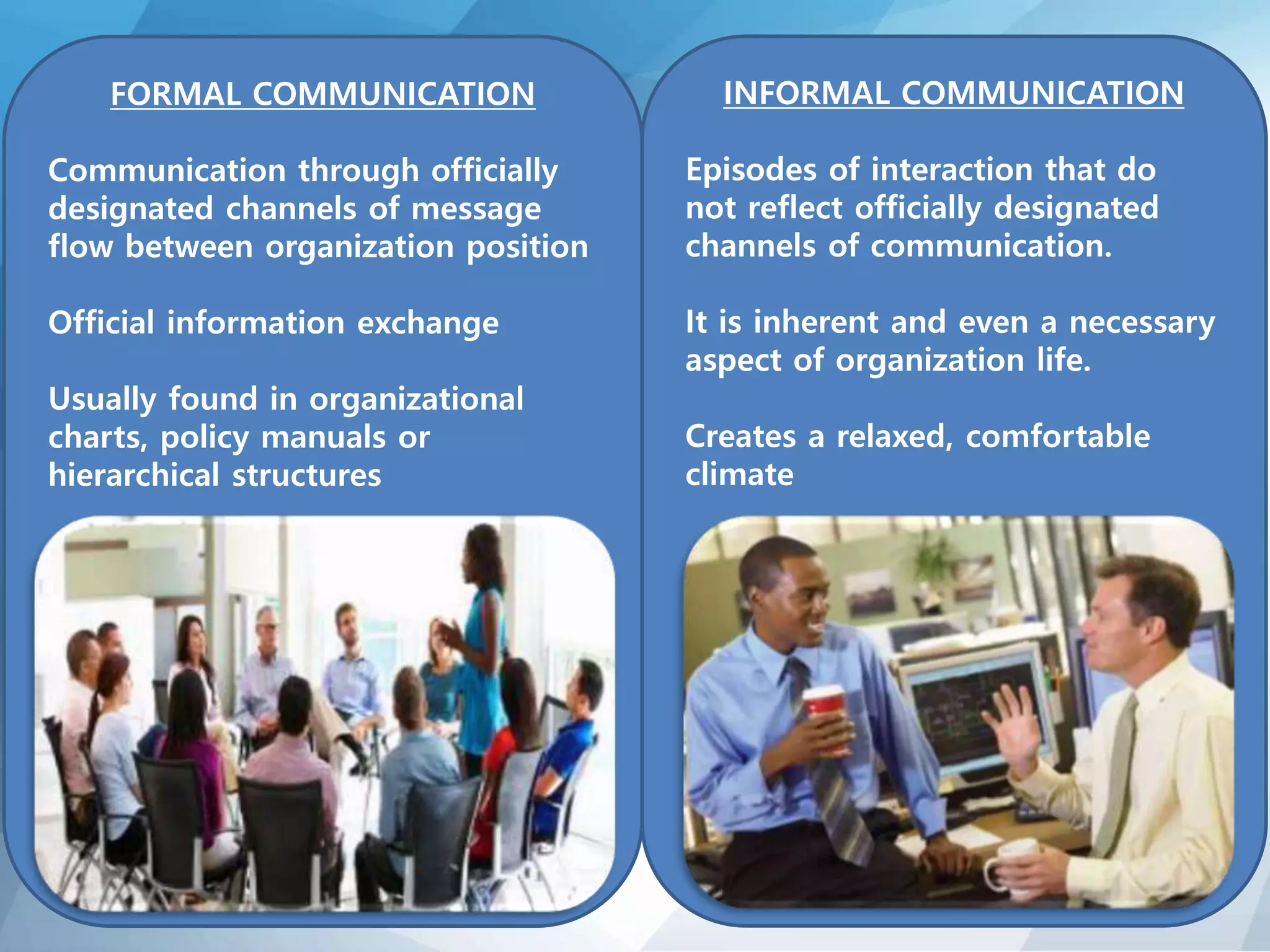 Effective Communication At Workplace | PPTX