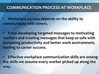 Effective Communication At Workplace | PPTX