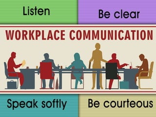 Effective Communication At Workplace | PPTX