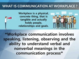 Effective Communication In The Workplace Powerpoint