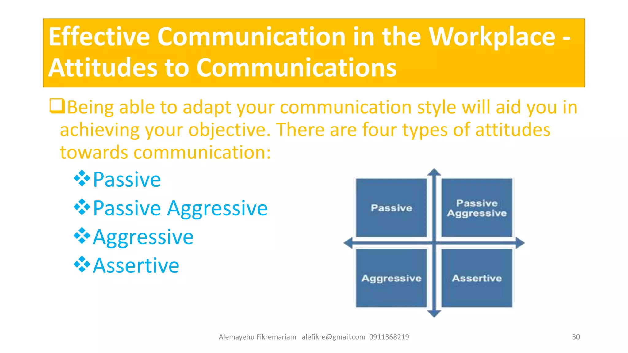 Effective Communication in the Workplace [Autosaved].pptx