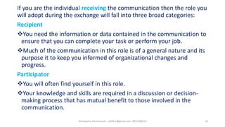 Effective Communication in the Workplace [Autosaved].pptx