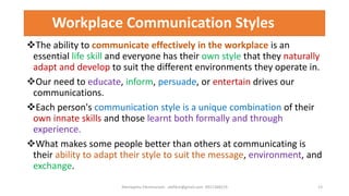 Effective Communication in the Workplace [Autosaved].pptx