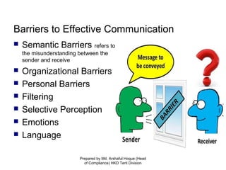 Effective Communication ppt | PPT