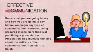 Effective Communication Presentation.pptx
