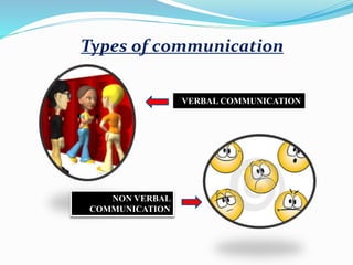 Effective communication skill in nursing practices | PPTX