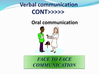 Effective communication skill in nursing practices | PPTX