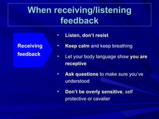 Effective communication skills | PPT