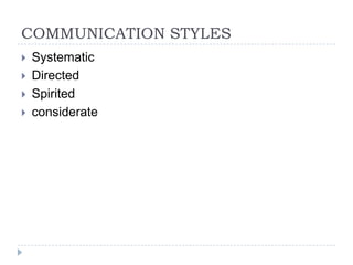 Effective communication skills | PPT