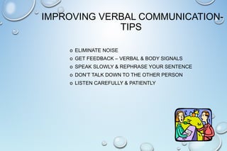 Effective communication skills | PPT
