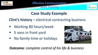 How to Improve Communication Skills, Effective Communication Skills ...
