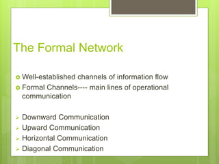 Effective communication skills | PPTX