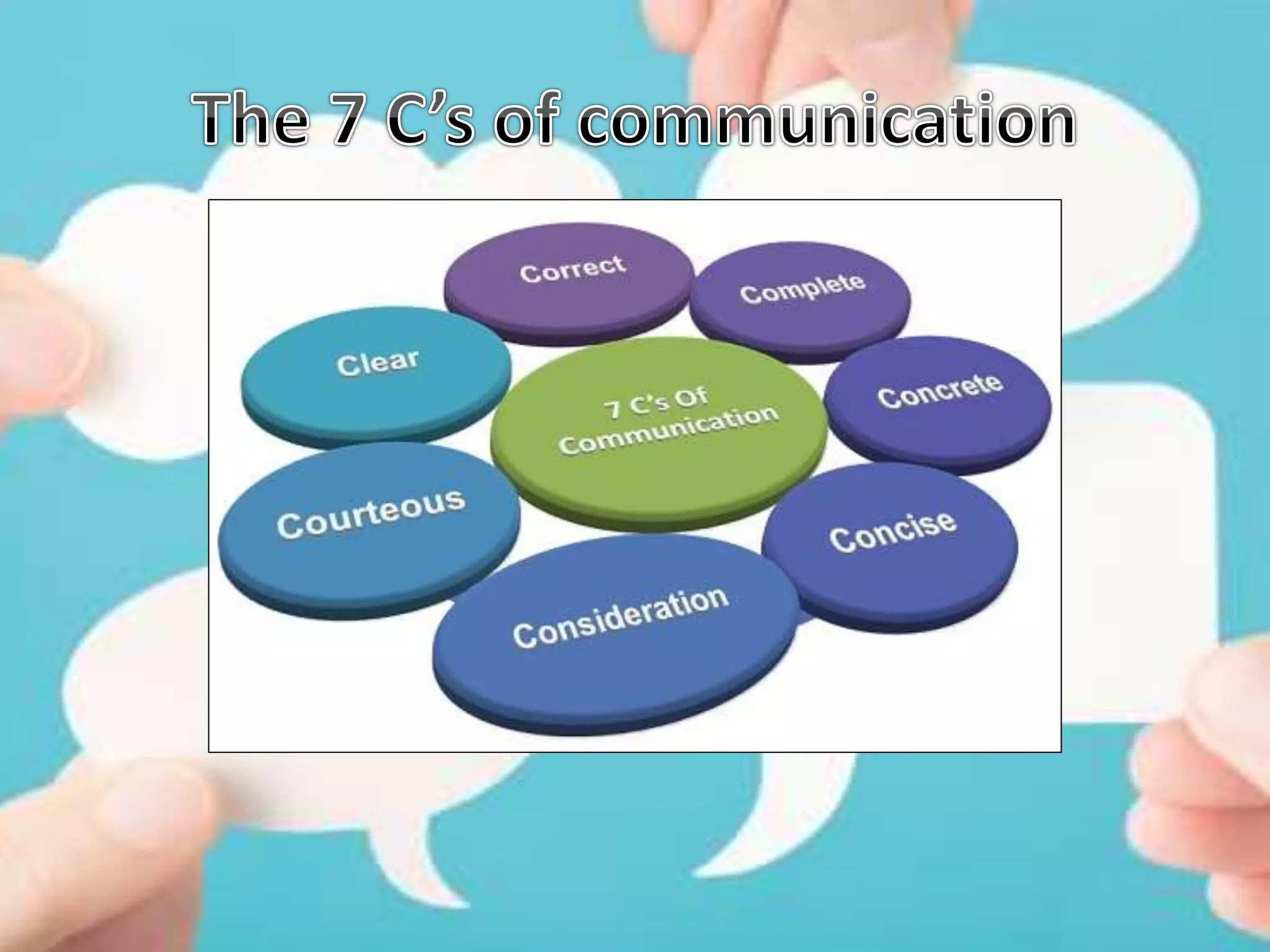 Effective communication skills | PPTX
