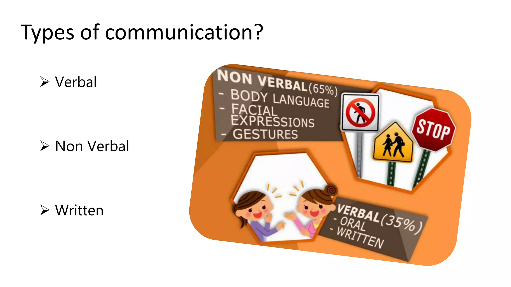 Effective communication skills | PPTX