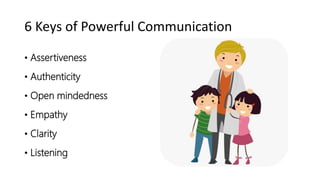 Effective communication skills | PPTX