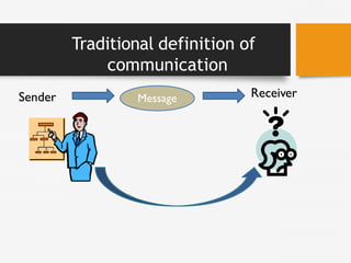 Effective communication skills | PPT