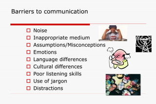 Effective Communication Skills.ppt