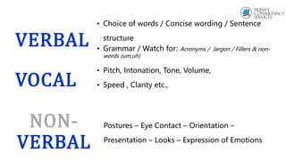 Effective communication skills.pptx