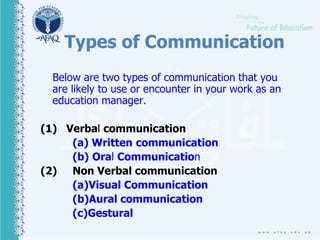 Effective Communication skills.ppt