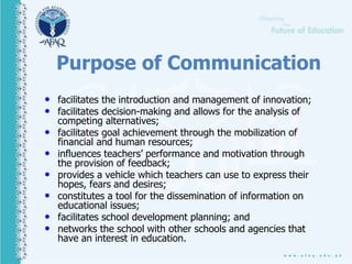 Effective Communication skills.ppt