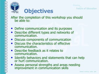 Effective Communication skills.ppt