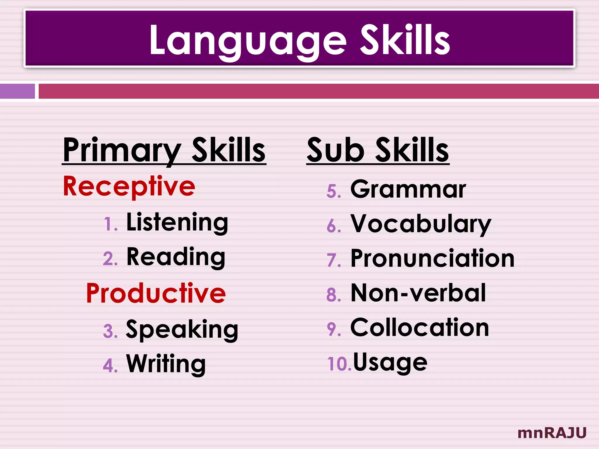 Effective Communication Skills for Classroom | PPT