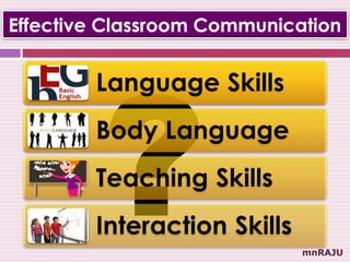 Effective Communication Skills for Classroom | PPT