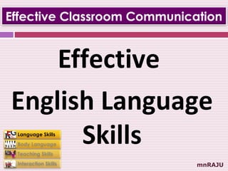 Effective Communication Skills for Classroom | PPT