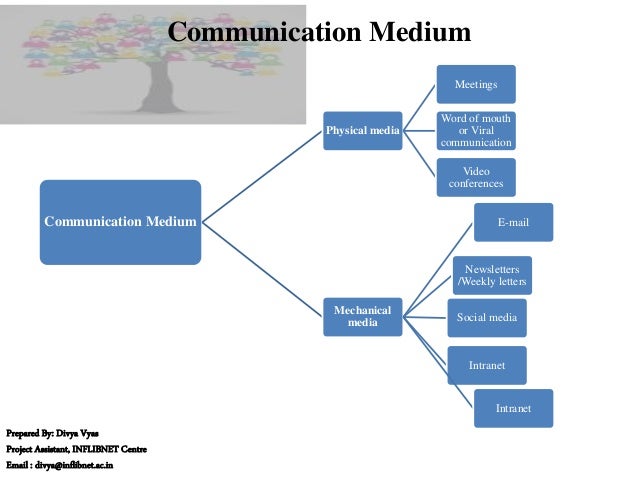 Effective communication skills for information professionals
