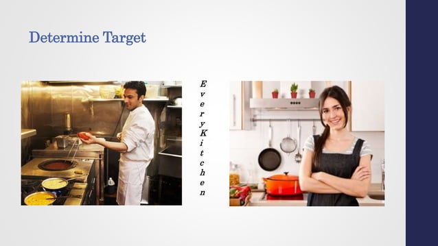 Effective communication spices | PPT