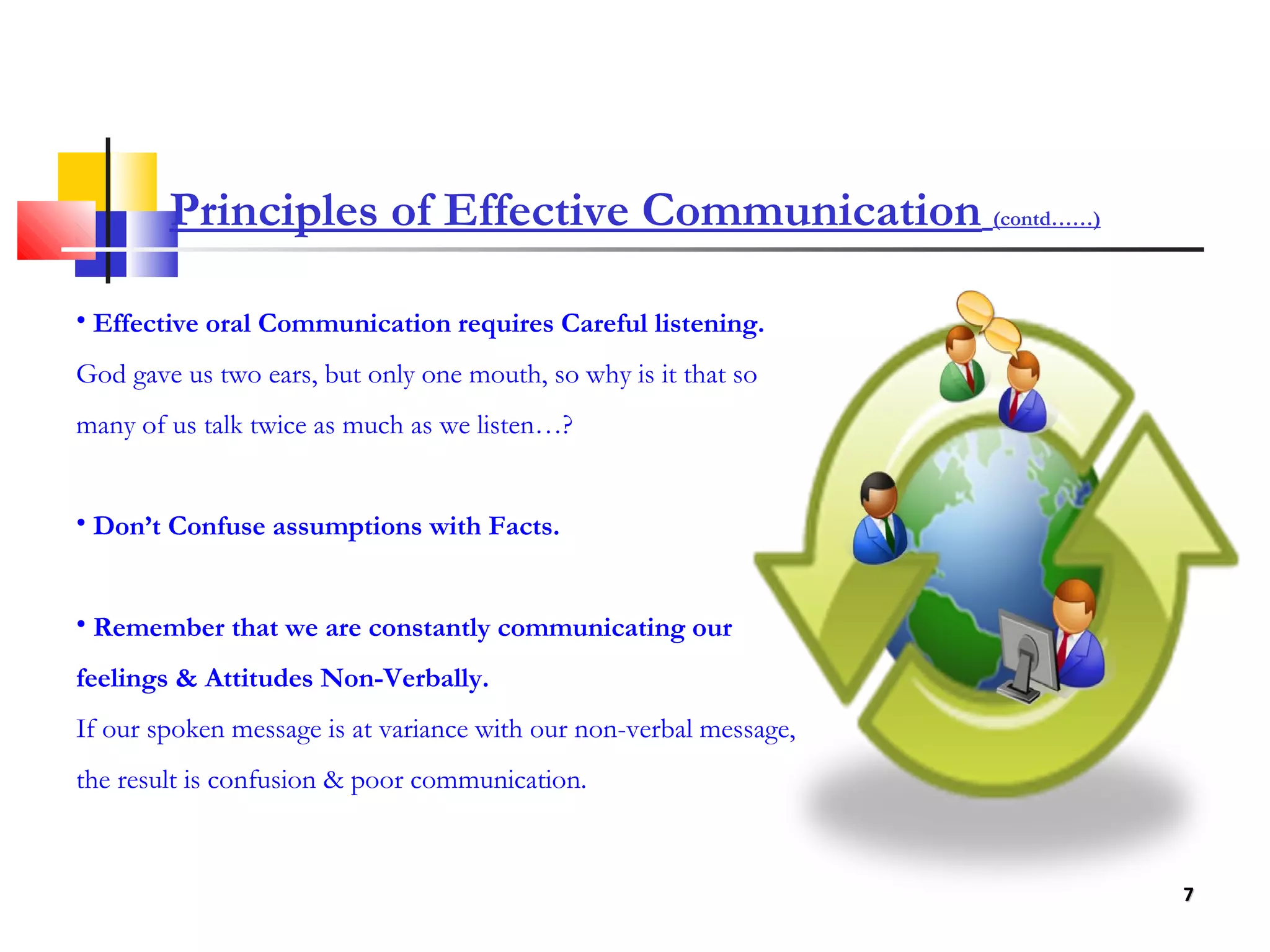 Effective Communications Skills | PPT
