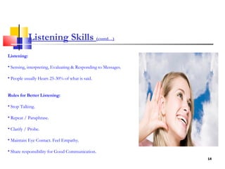 Effective Communications Skills | PPT