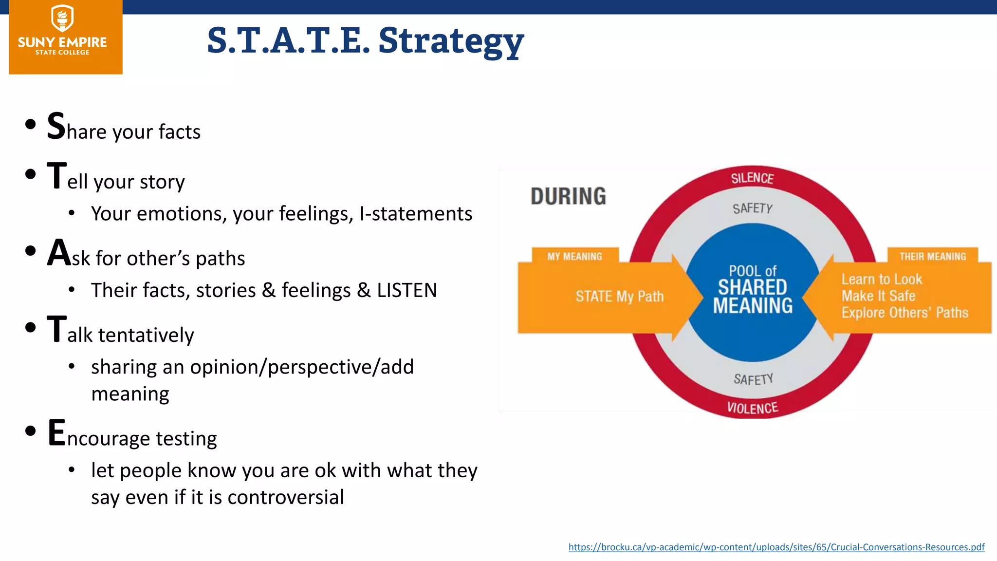 Effective communication strategies | PPTX