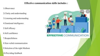 Effective communication Strategies.pptx