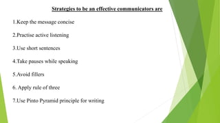 Effective communication Strategies.pptx