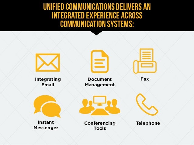 Effective Communication Tools for Your Business