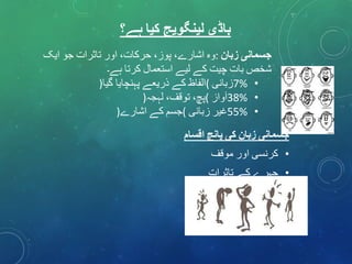 effective communication Urdu on nursing .pptx