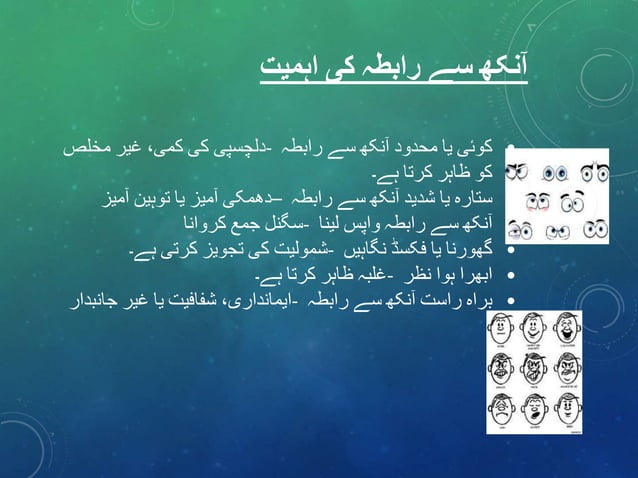 effective communication Urdu on nursing .pptx