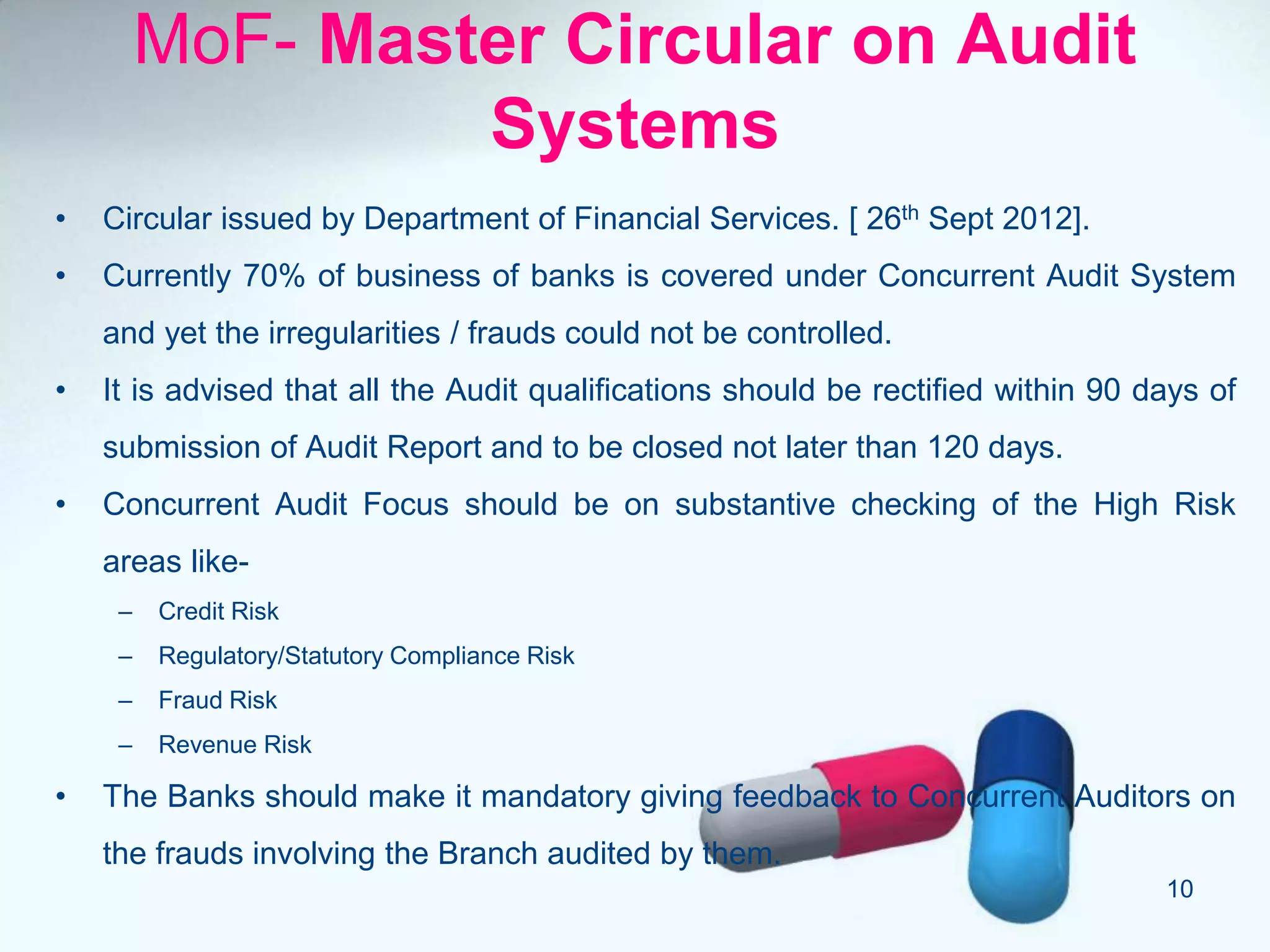 Effective Concurrent Audit-2020.pptx