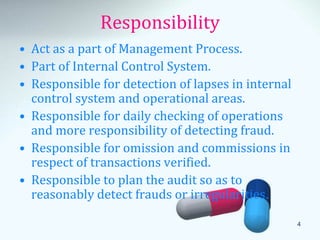 Effective Concurrent Audit-2020.pptx