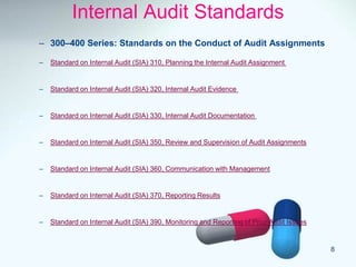 Effective Concurrent Audit-2020.pptx